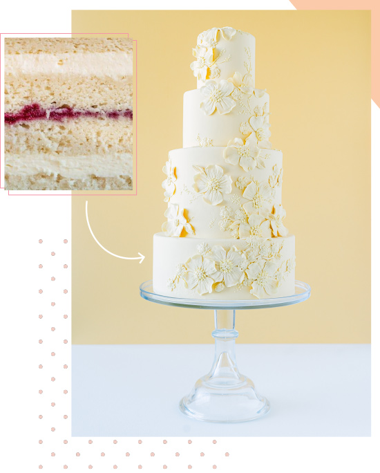 Wedding Cake Flavors | Find your Perfect Combo | Amy Cakes